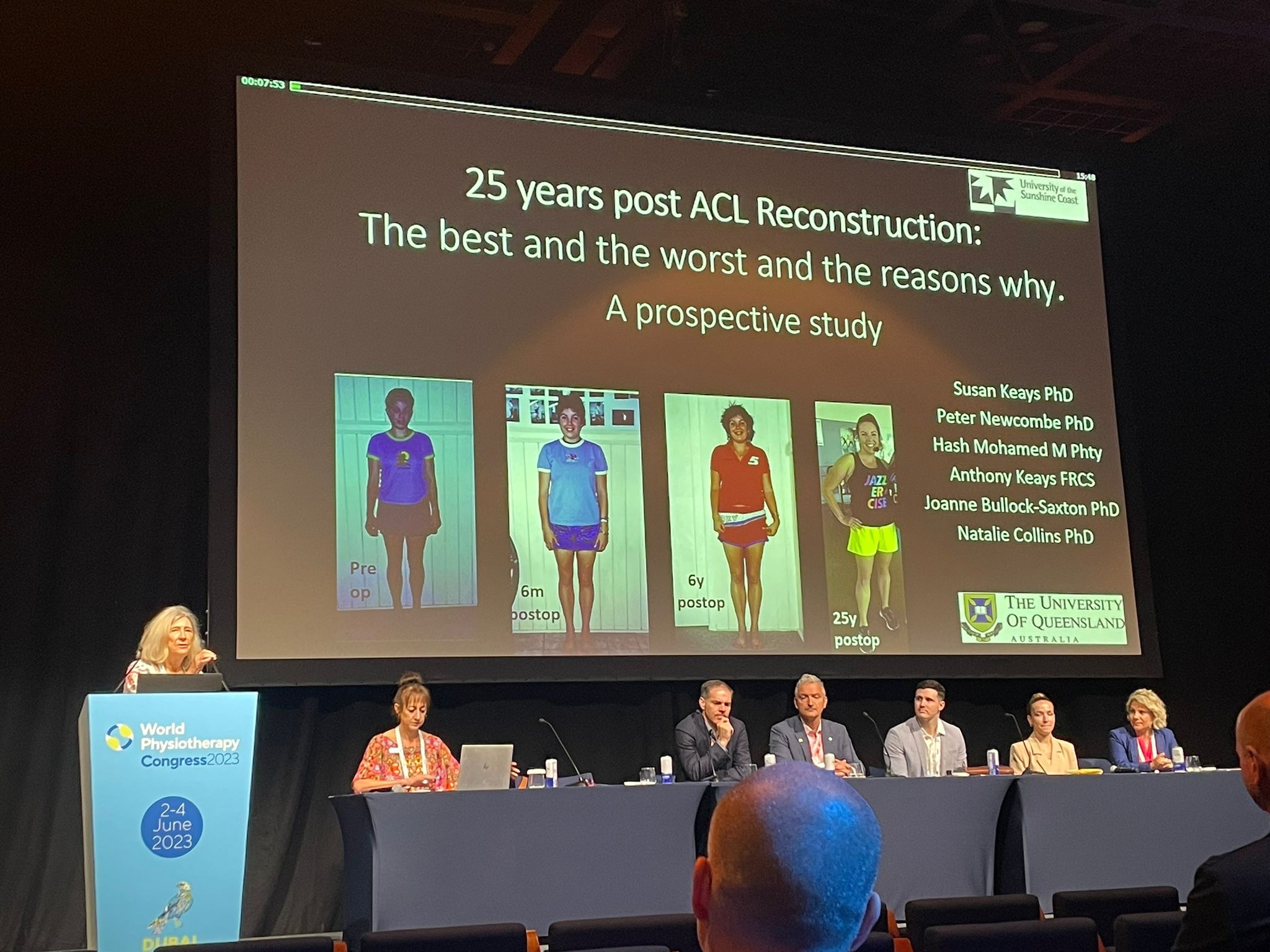 25 years post ACL Reconstruction: from World Physio Congress ...